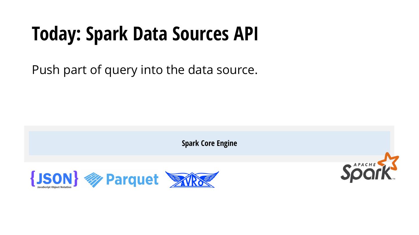 Sparser： Apache Spark中非结构化数据格式的快速解析