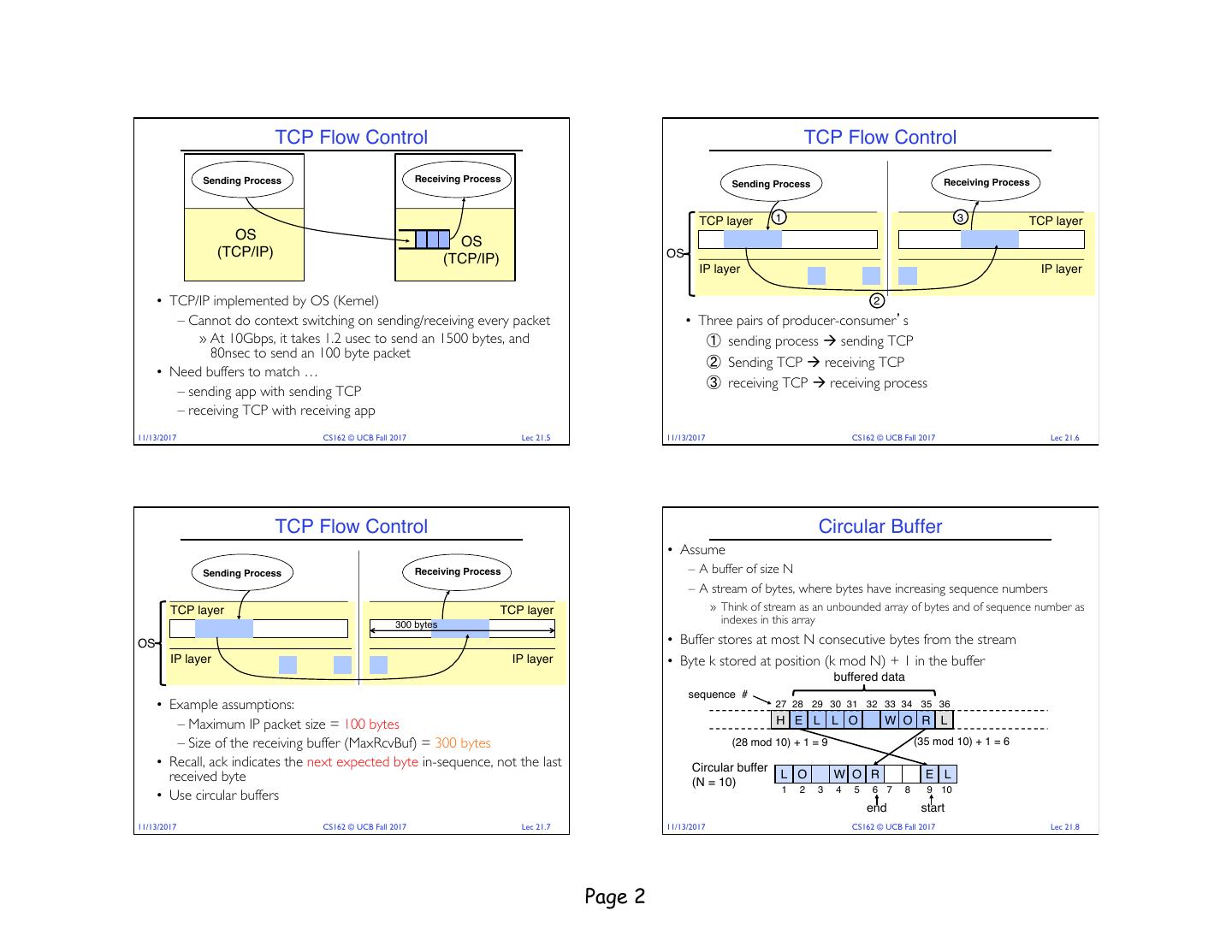 TCP传输协议，分布式决策，RPC的介绍和应用
