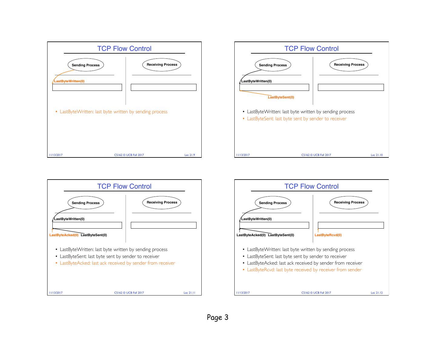 TCP传输协议，分布式决策，RPC的介绍和应用