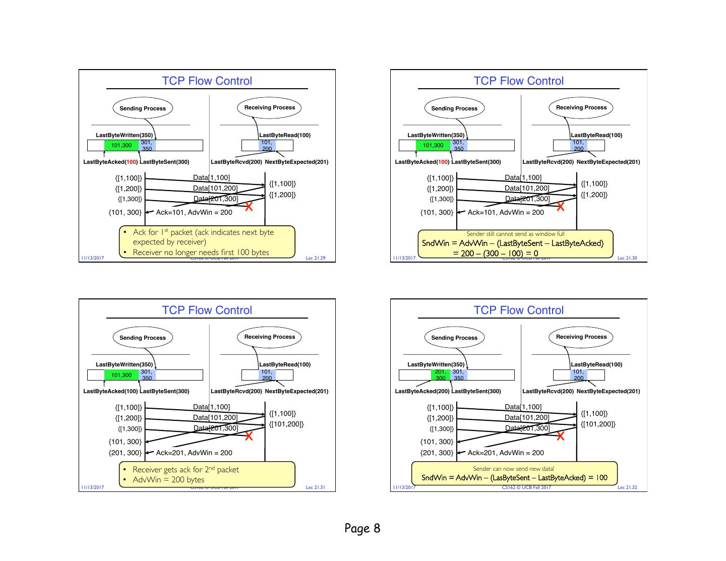 TCP传输协议，分布式决策，RPC的介绍和应用