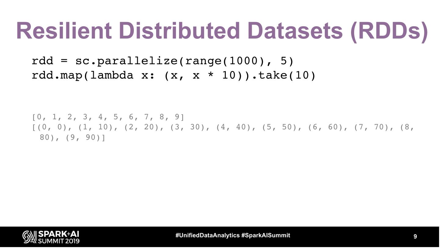 Tactical Data Science Tips Python And Spark Together
