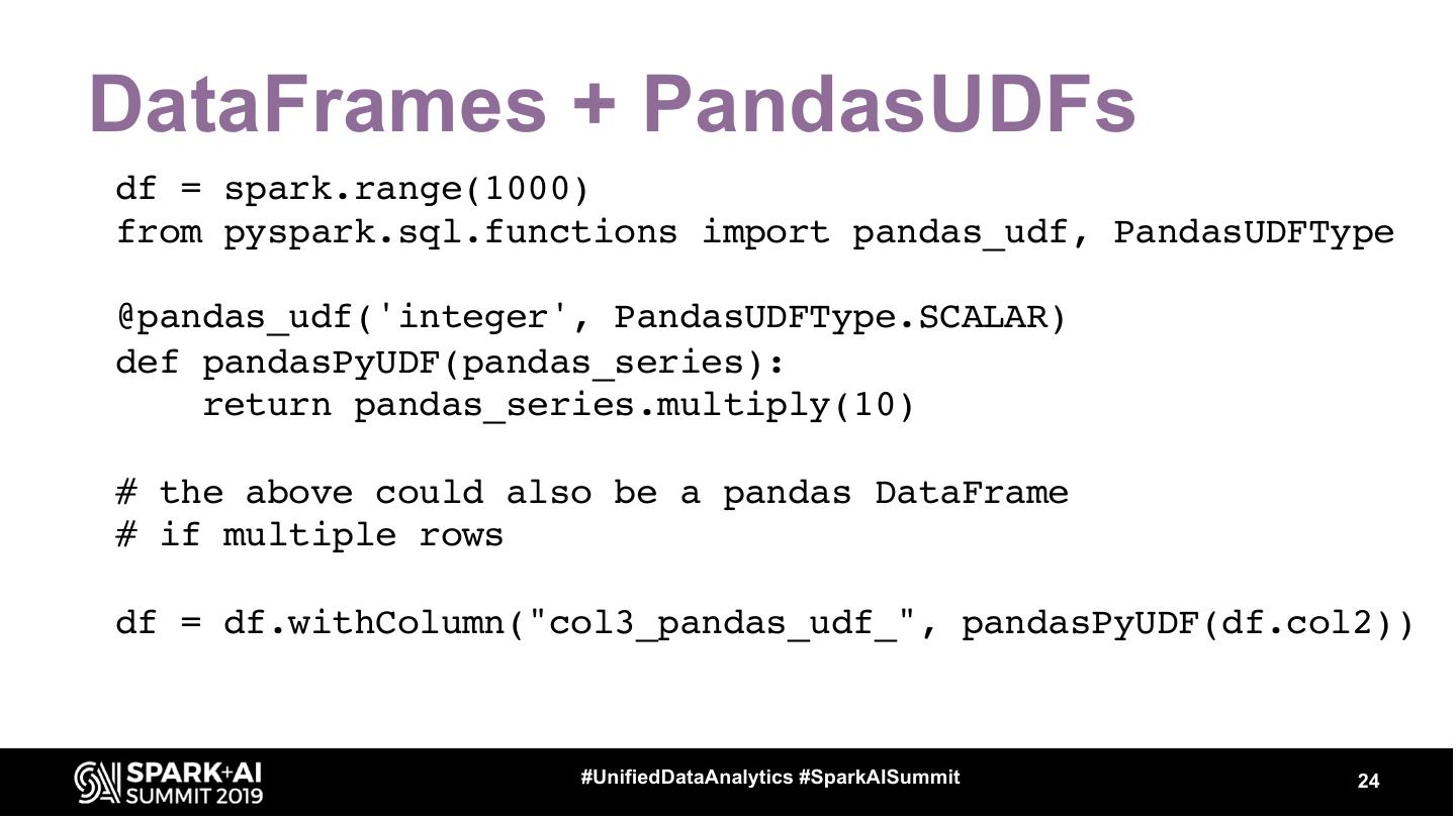 Tactical Data Science Tips Python And Spark Together