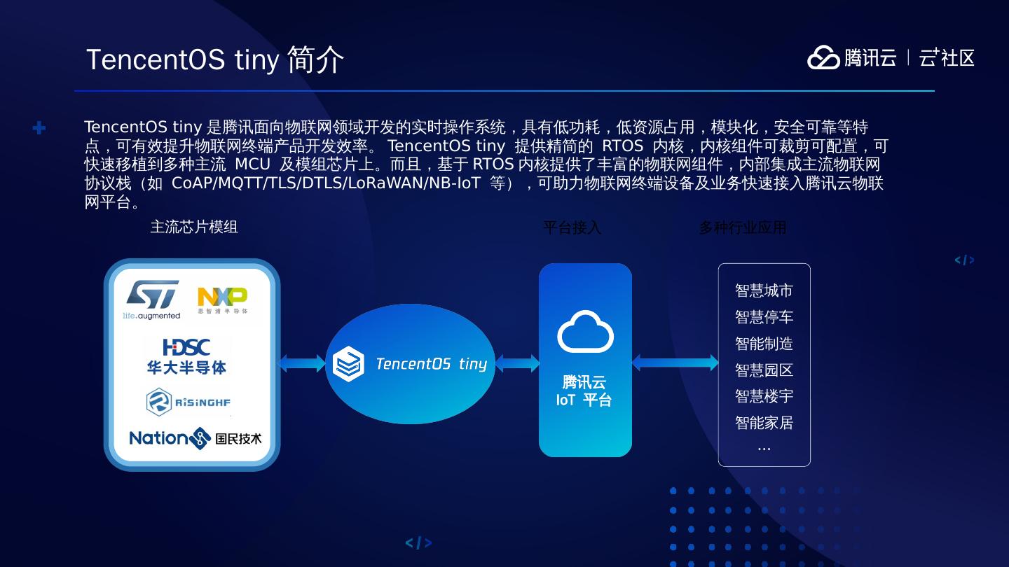 腾讯物联网操作系统tencentos Tiny架构解析与实践