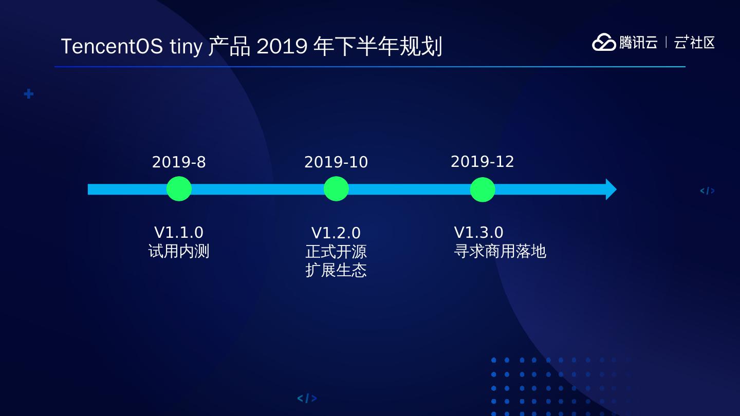 腾讯物联网操作系统TencentOS tiny架构解析与实践
