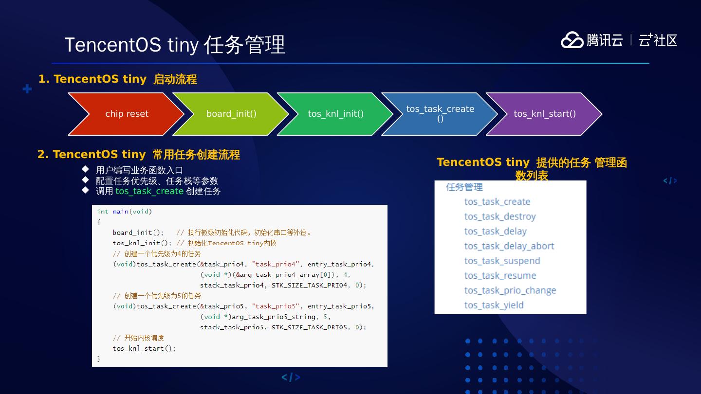 腾讯物联网操作系统tencentos Tiny架构解析与实践 6951