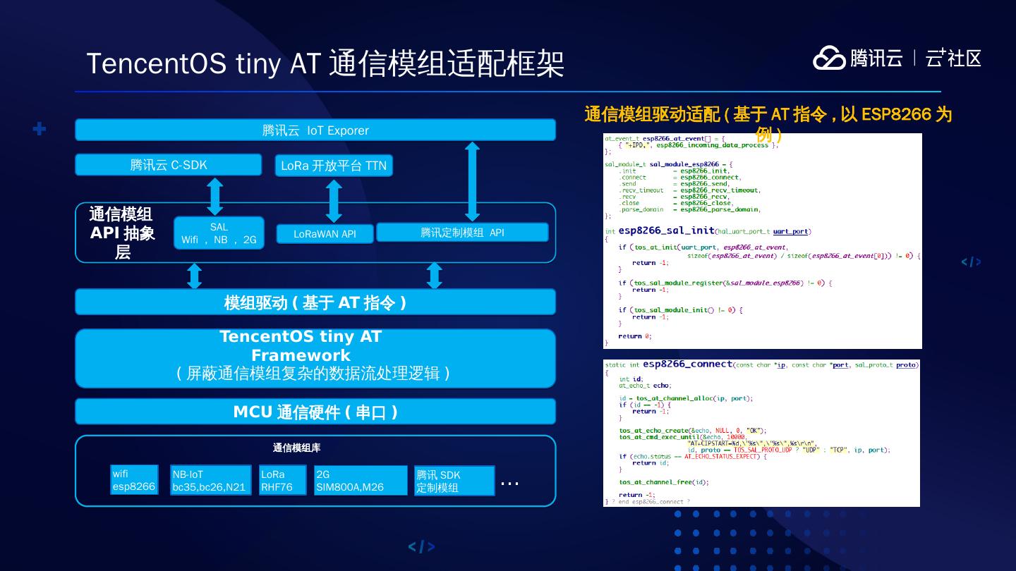腾讯物联网操作系统tencentos Tiny架构解析与实践