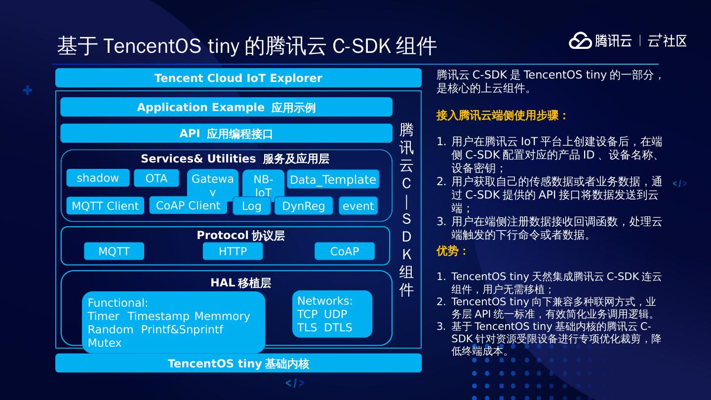 腾讯物联网操作系统tencentos Tiny架构解析与实践