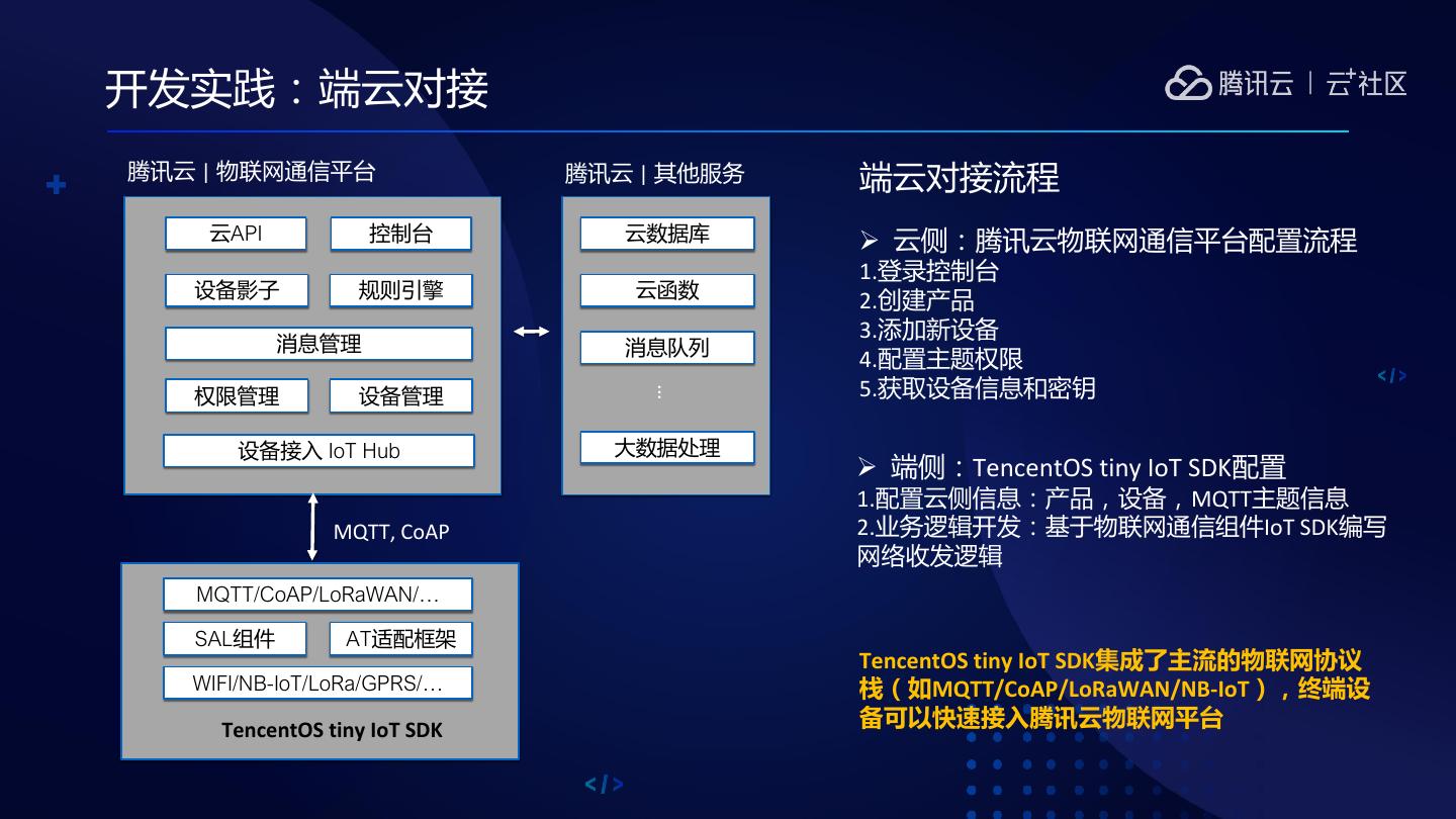 基于TencentOS tiny开源项目的实践--从零开始快速打造IoT小应用