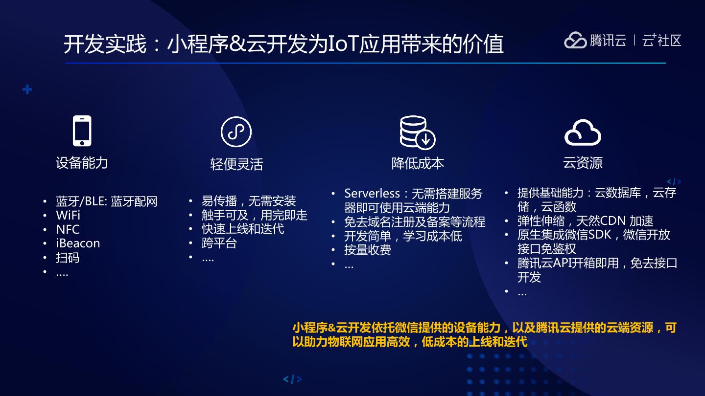 基于TencentOS tiny开源项目的实践--从零开始快速打造IoT小应用