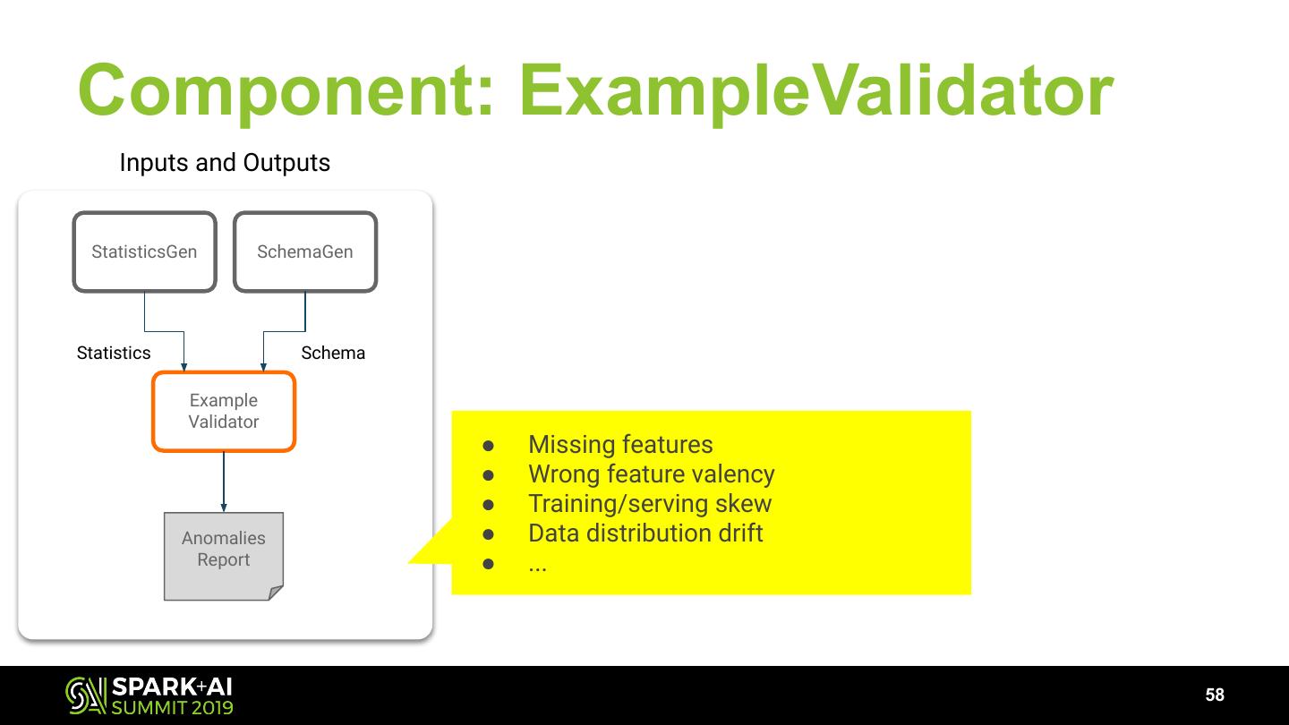 TensorFlow Extended: An End-to-End Machine Learning Platform for TensorFlow TensorFlow Extended: An End-to-End Machine Learning Platform for TensorFlow