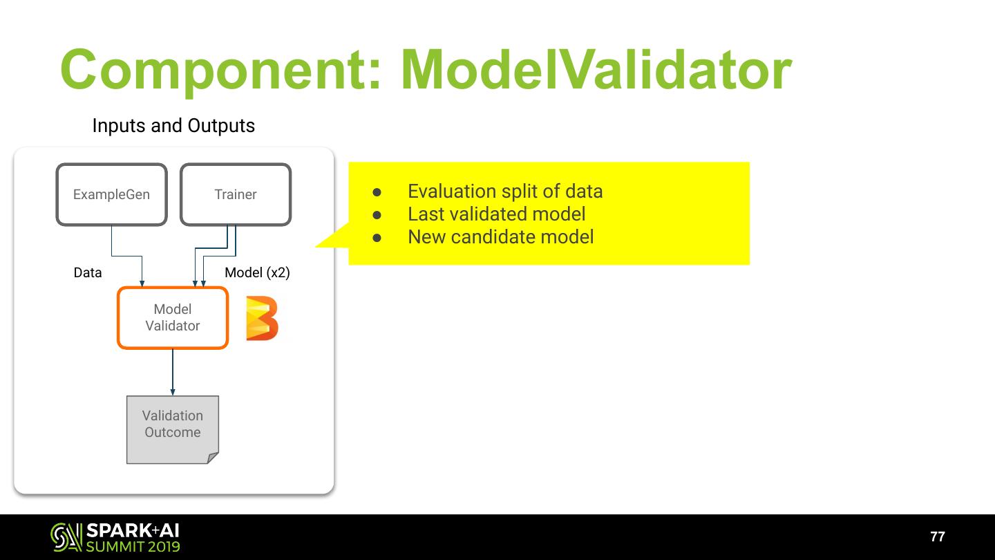 Tensorflow Extended An End To End Machine Learning Platform For Tensorflow