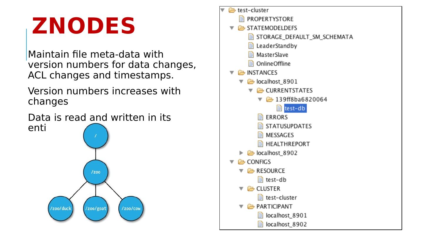 The Apache big-data technologies