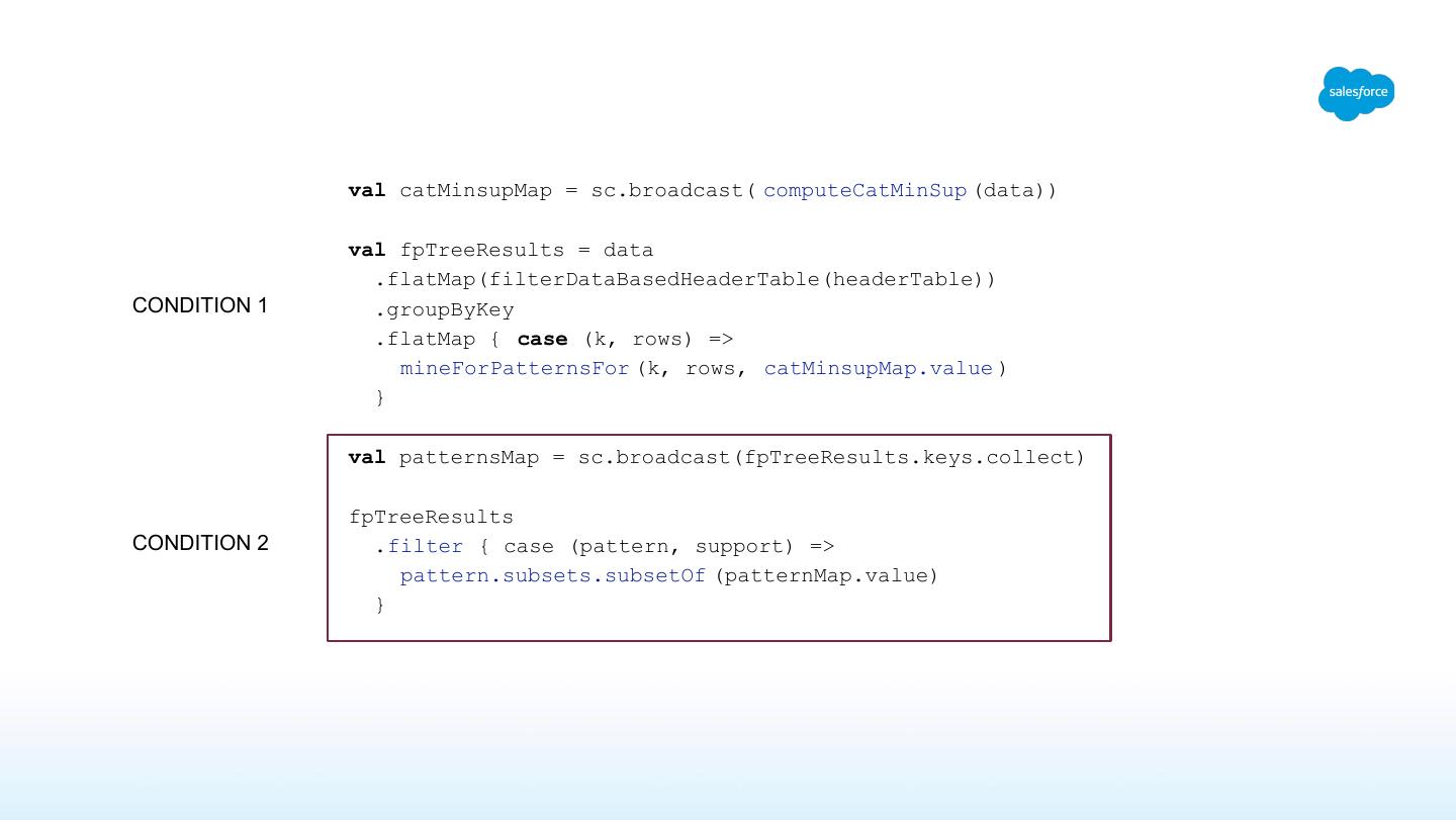 Apache Spark在现实世界中实现大规模频繁模式发掘的理论