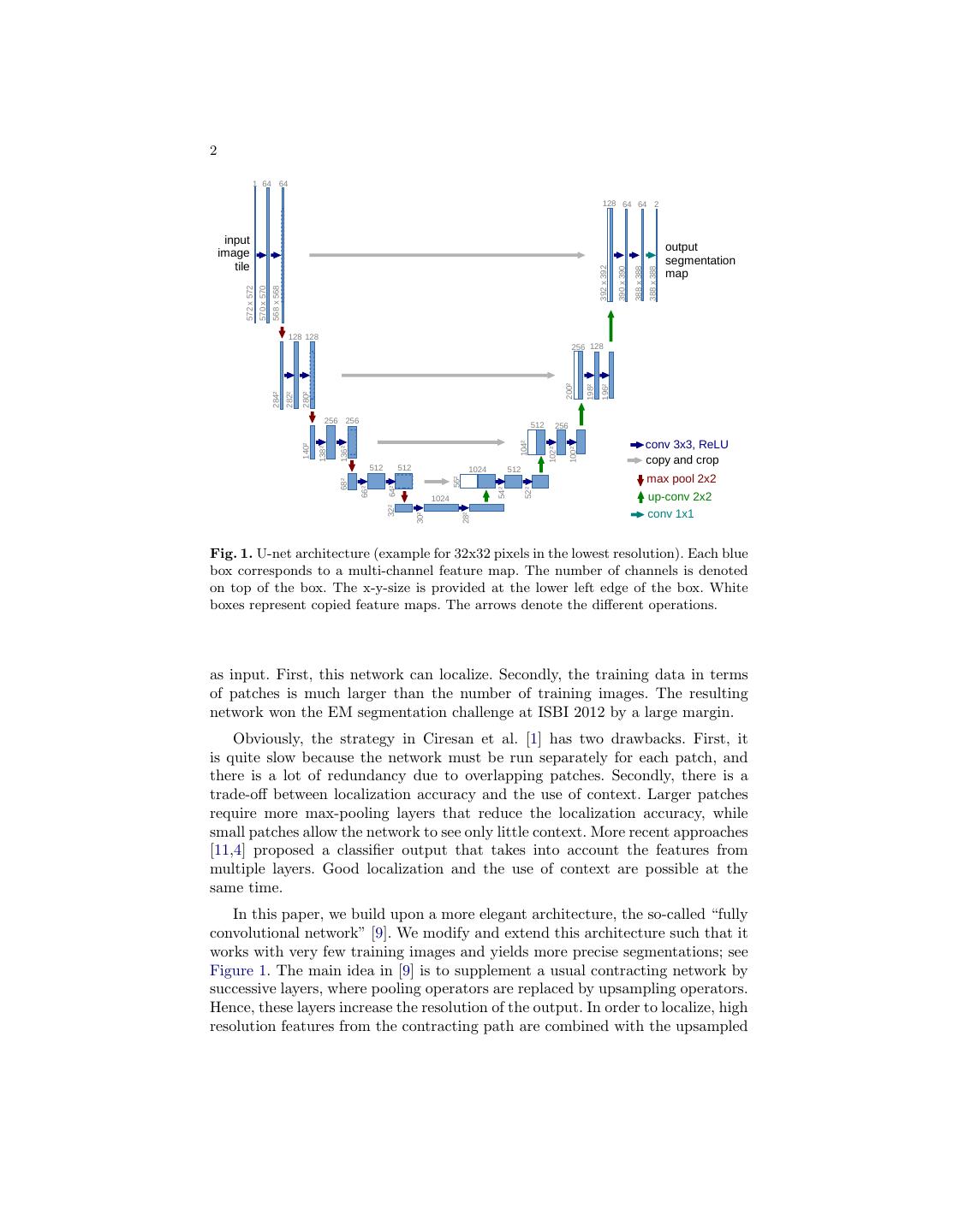 U Net Convolutional Networks For Biomedicalimage Segmentation