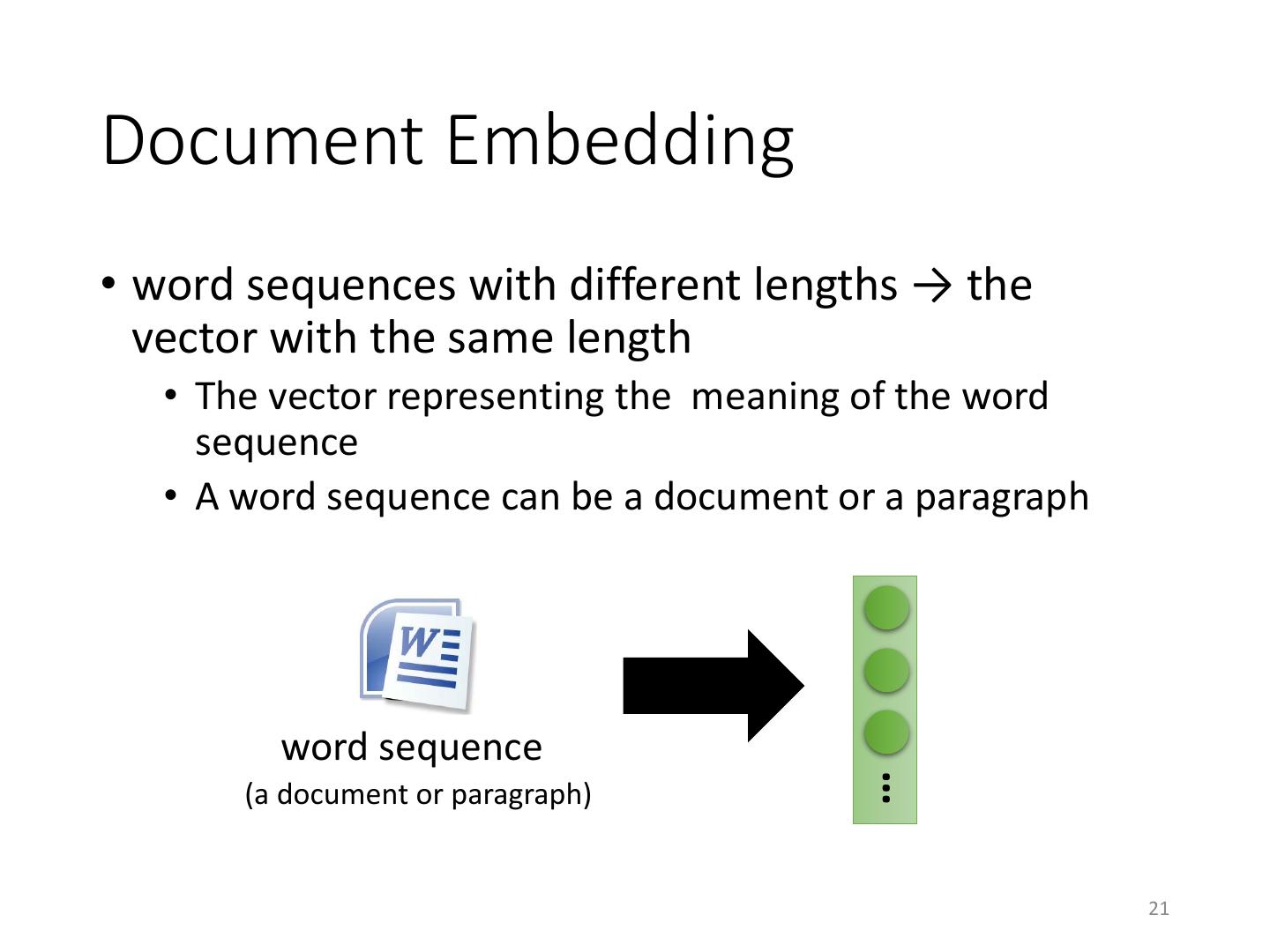 Unsupervised Learning Word Embedding