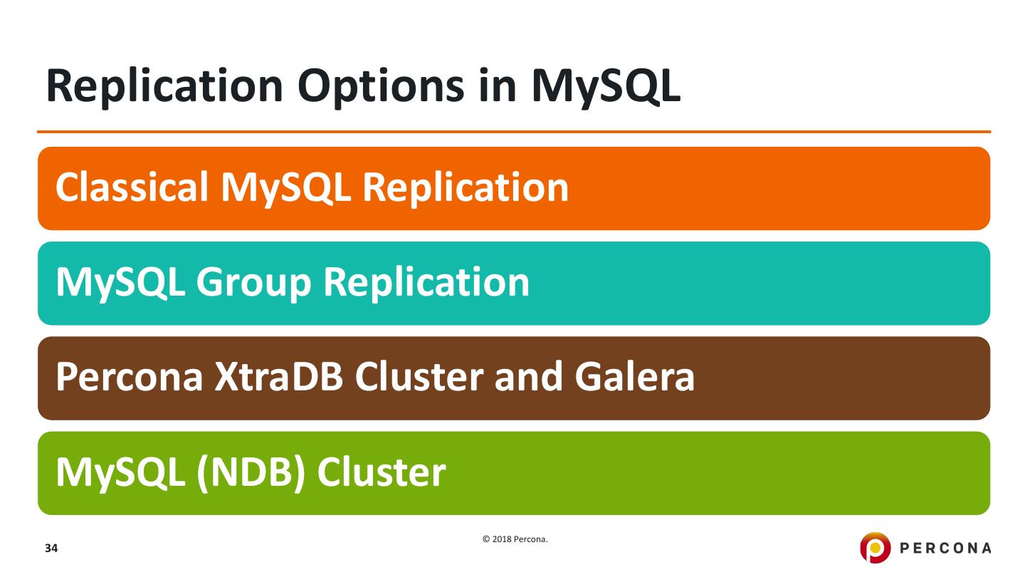 Using MySQL Distributed Database Architecture