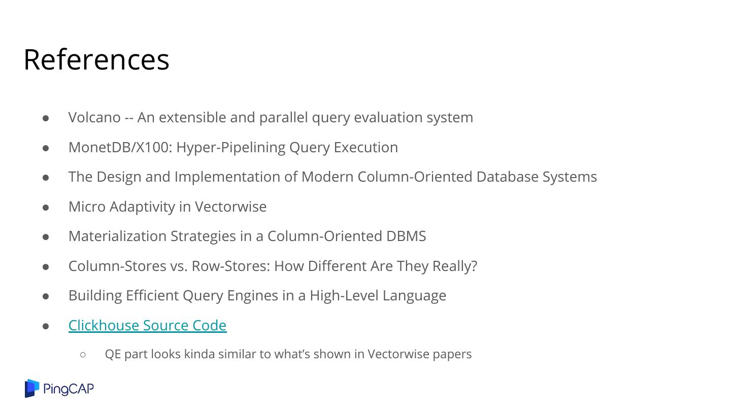 Vectorized Execution Explained