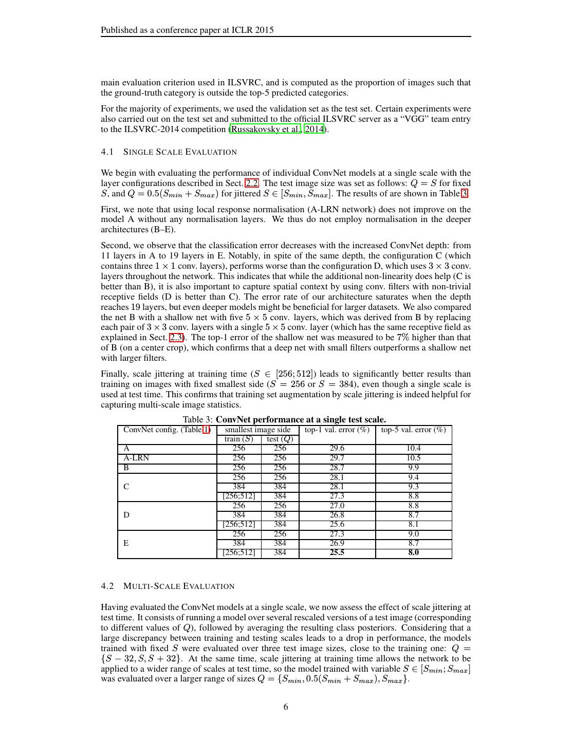 Very Deep Convolutional Networks For Large Scale Image Recognition