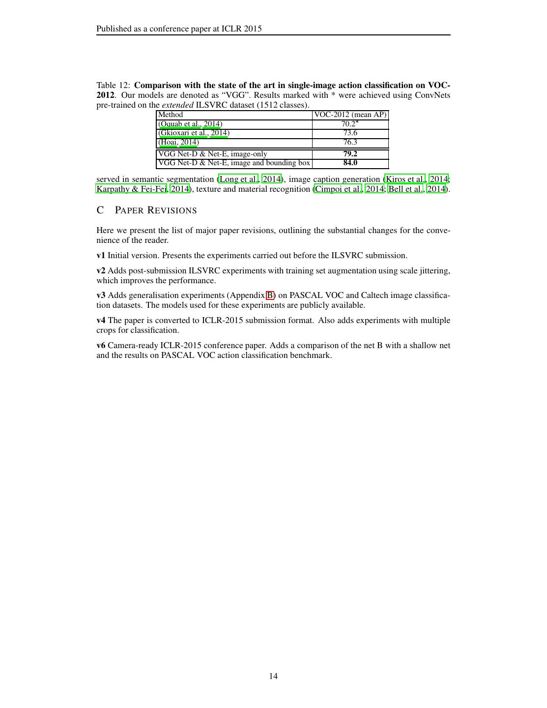 Very Deep Convolutional Networks For Large Scale Image Recognition