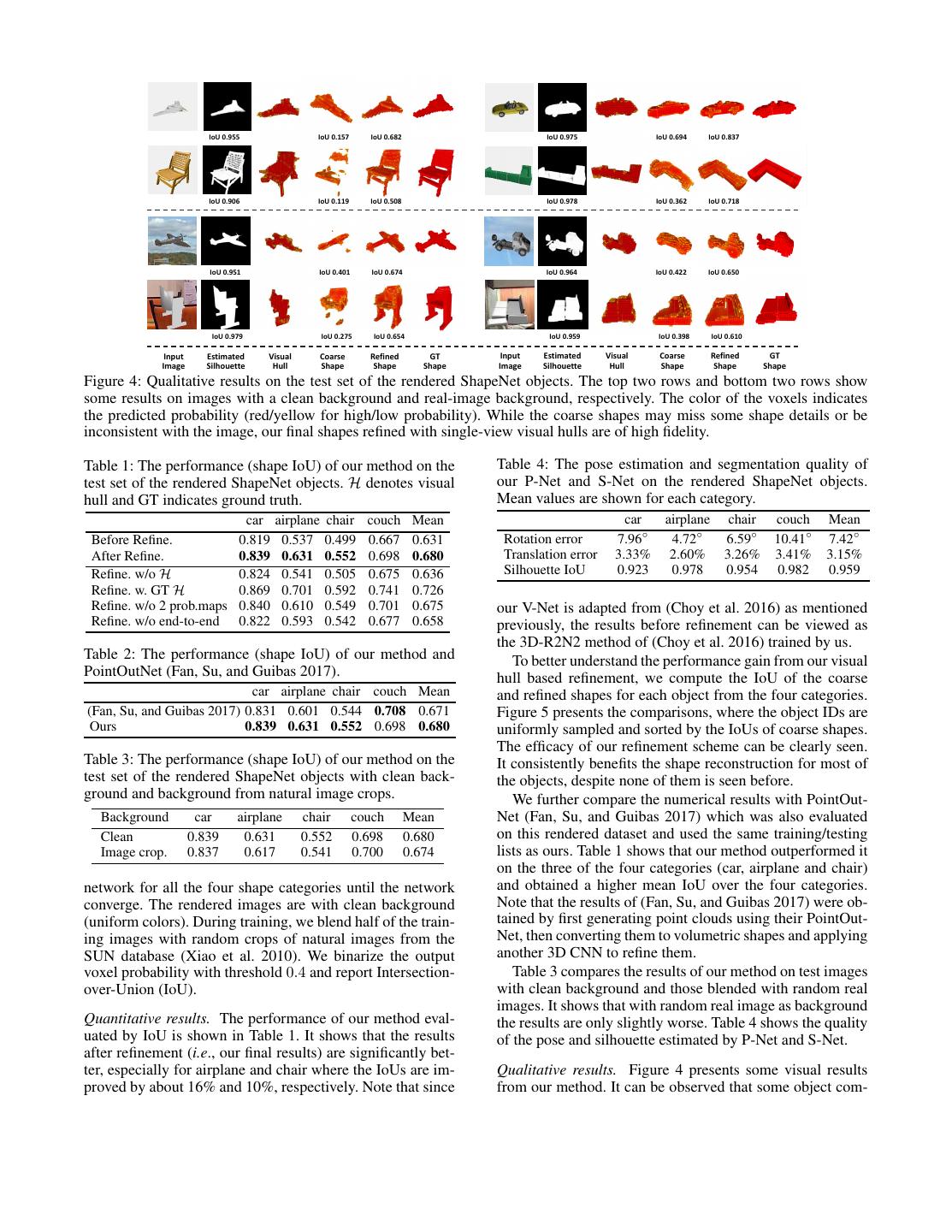 Deep Single View 3d Object Reconstruction With Visual Hull Embedding