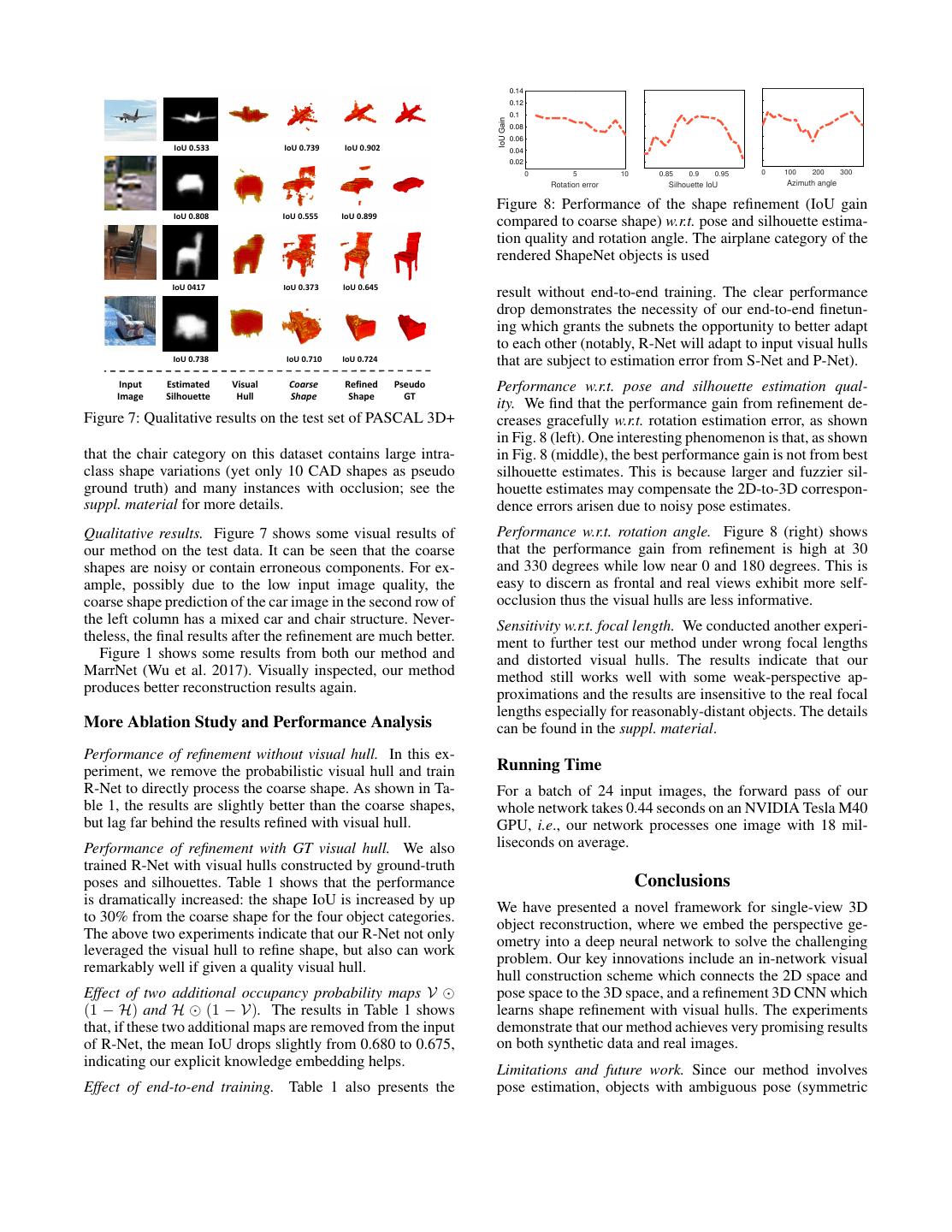 Deep Single View 3d Object Reconstruction With Visual Hull Embedding