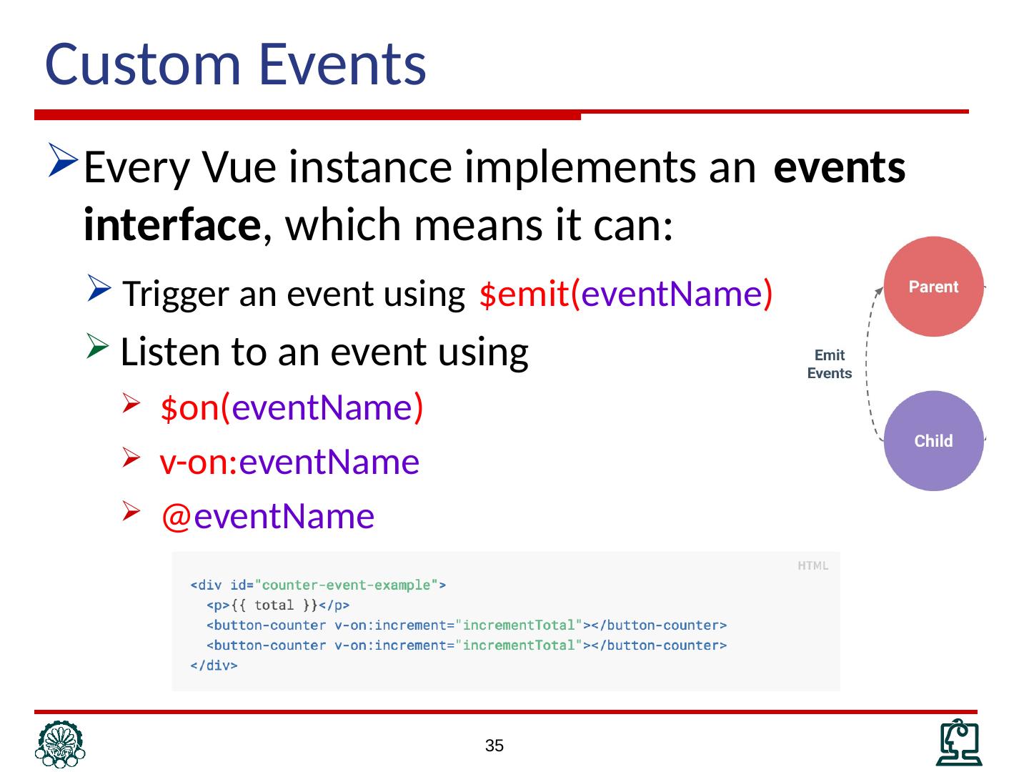 Vue Js框架