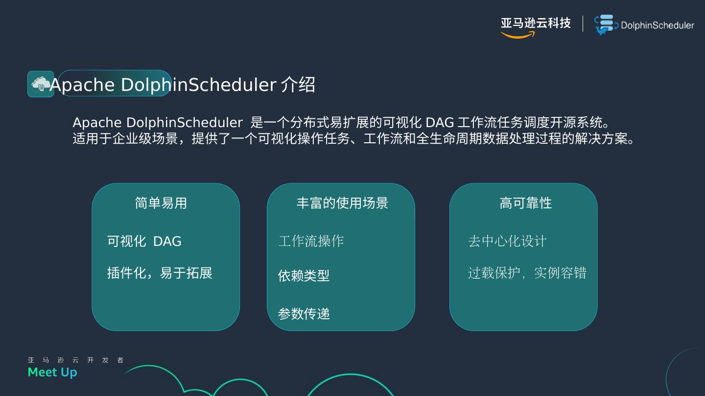 Apache DolphinScheduler Worker Task执行原理