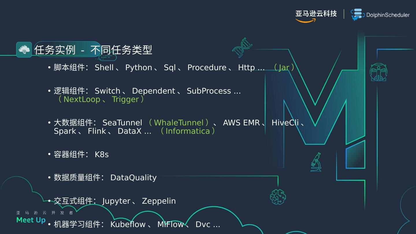 Apache DolphinScheduler Worker Task执行原理