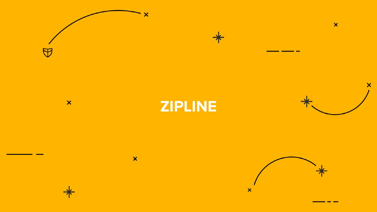 Zipline—Airbnb’s Declarative Feature Engineering Framework