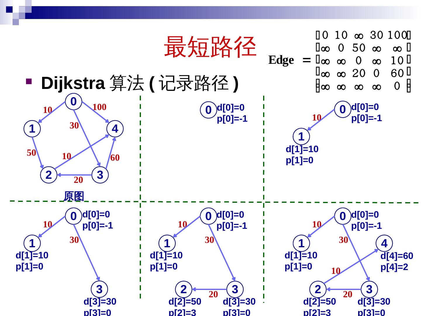 05算法设计与分析 贪心算法
