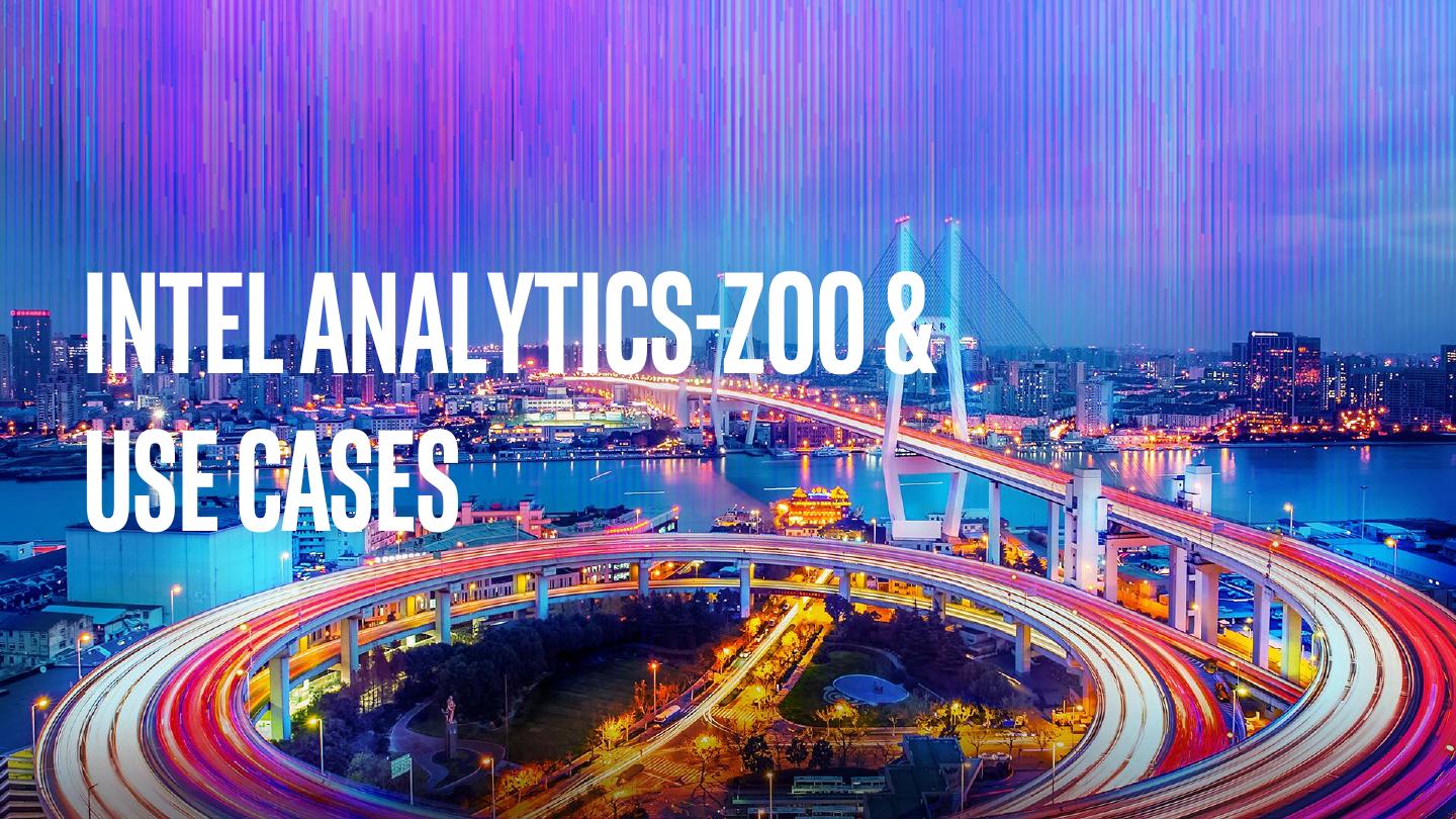 Analytics Zoo Cluster Serving