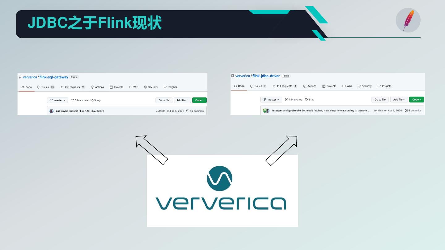 T3 出行 Apache Kyuubi Flinksqlengine 设计和相关实践
