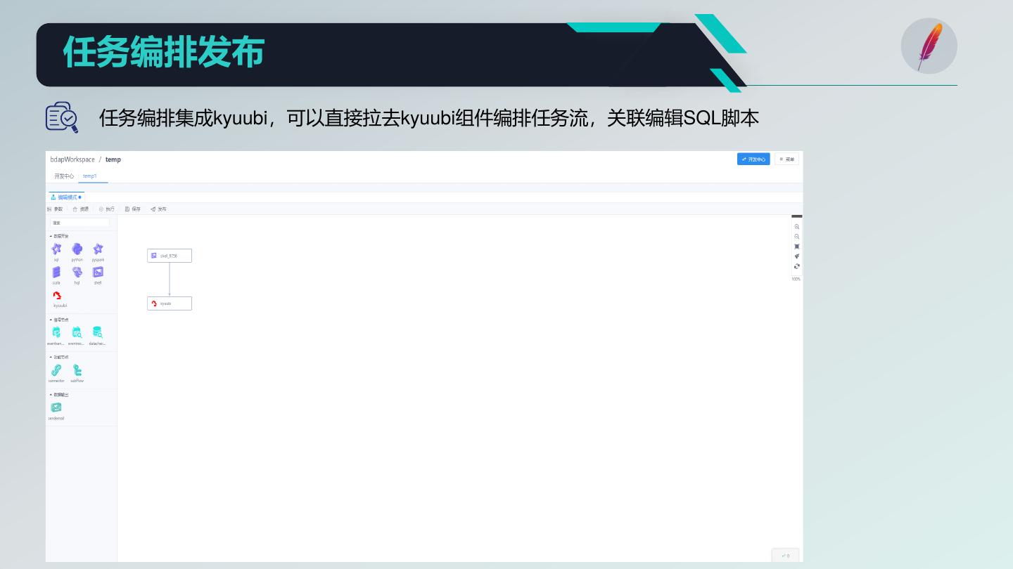 T3 出行 Apache Kyuubi Flinksqlengine 设计和相关实践