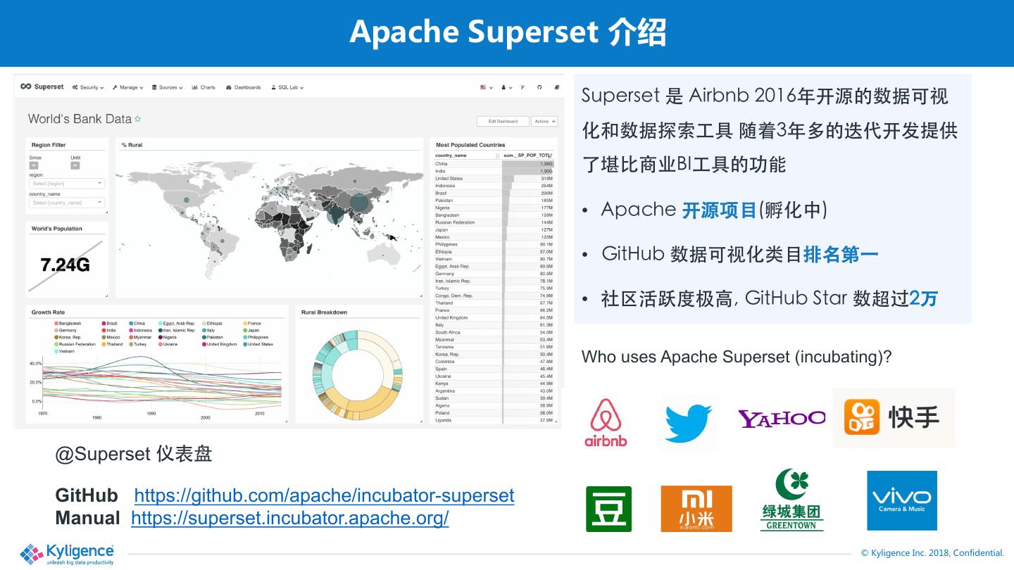 Kyligence公开课(5)—Apache Superset设计与SQL查询