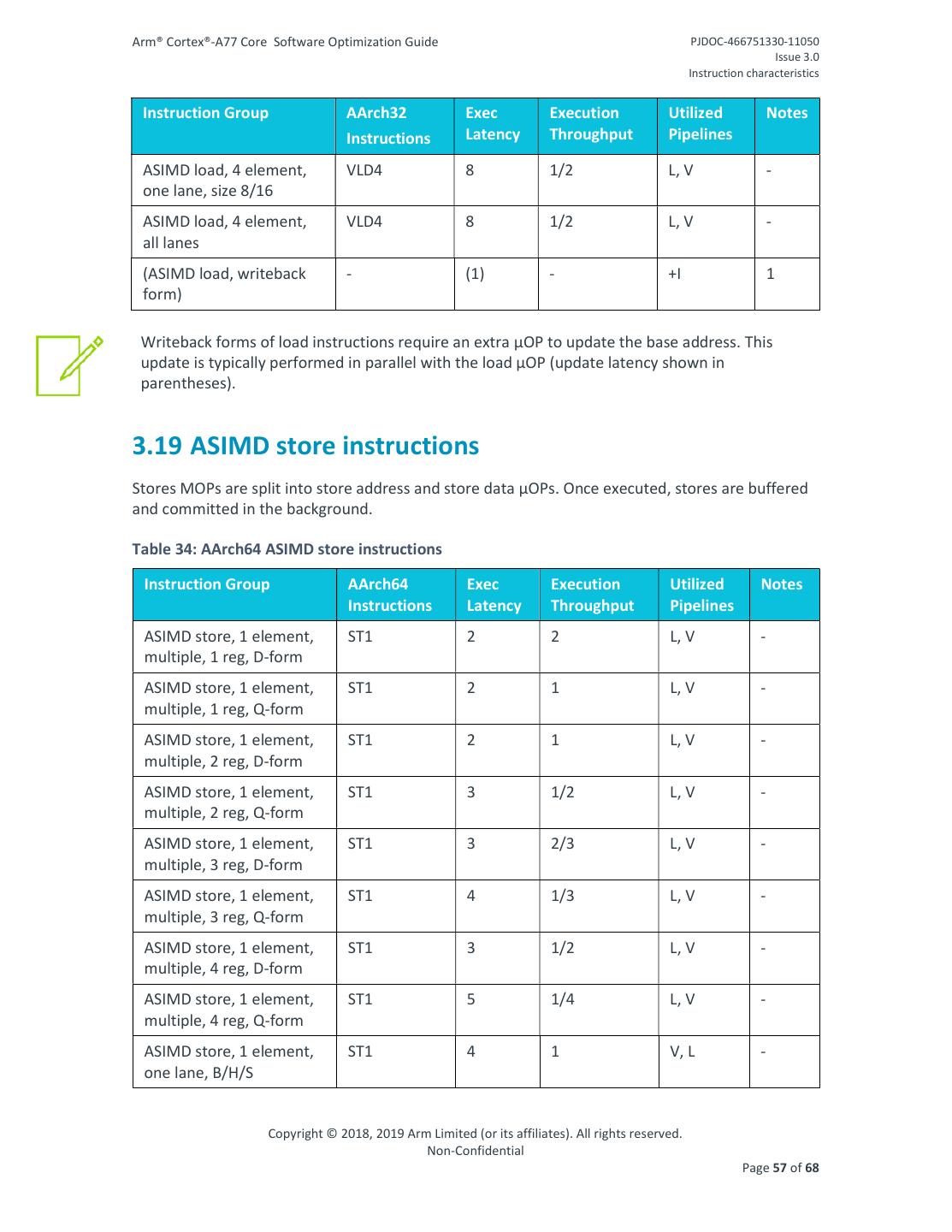 Cortex-A 系列处理器Cortex-A77文档分享 |arm_cortex_A77_software_optimization_guide