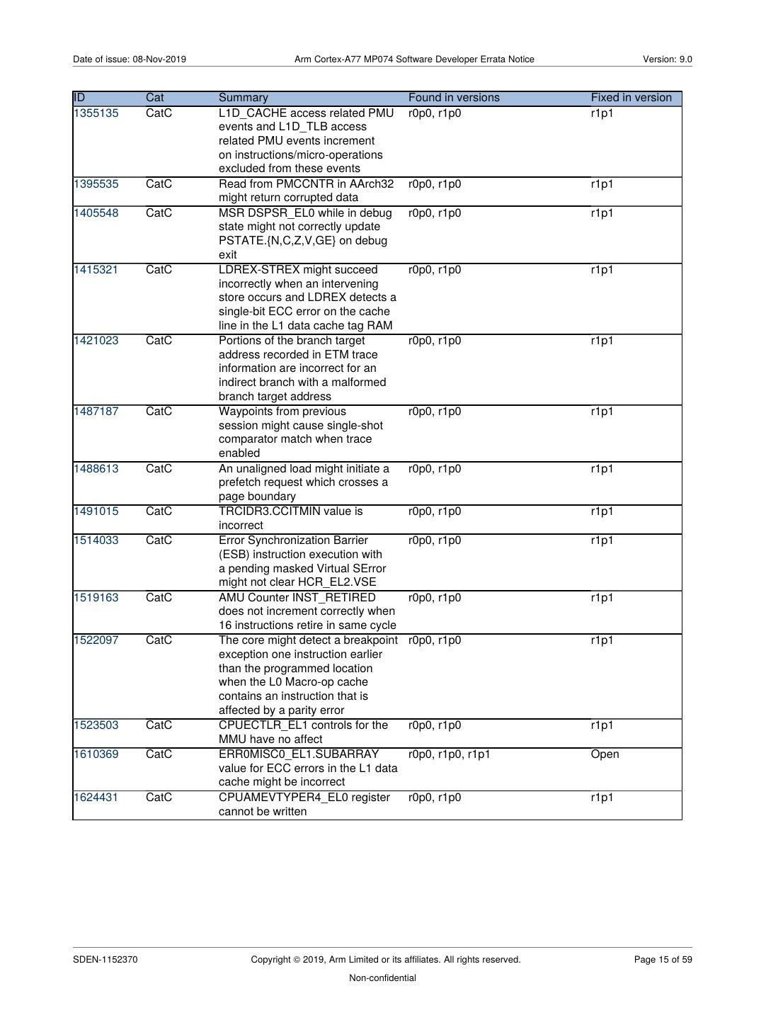 Cortex A 系列处理器cortex A77文档分享 Armcortexa77mp074softwaredeveloper