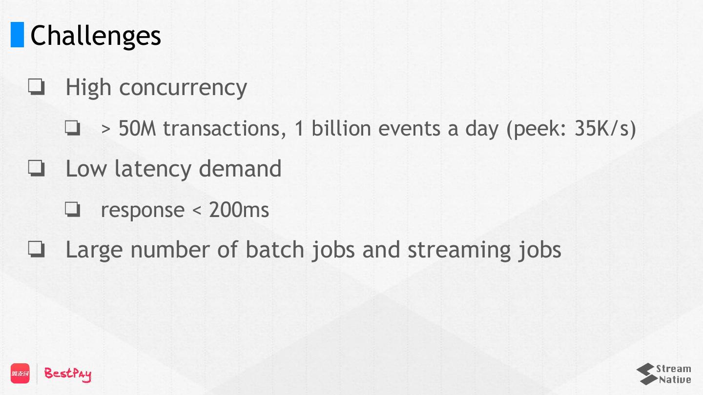Unify Storage Backend for Batch and Streaming Computation with Apache Pulsar