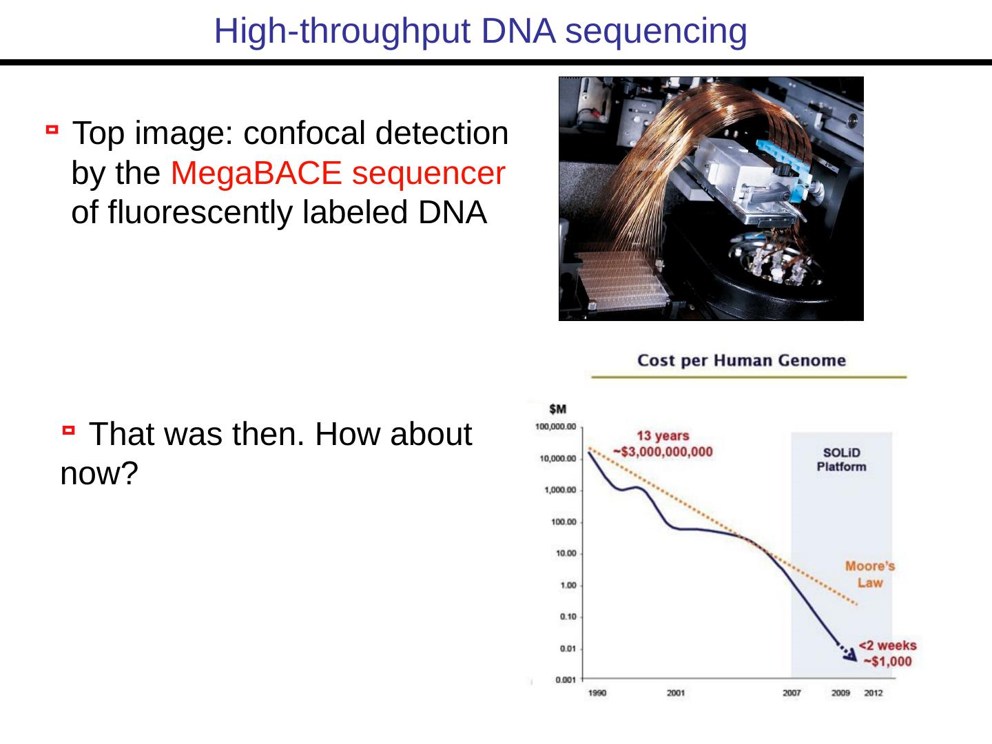 Bioinformatics Lecture 1