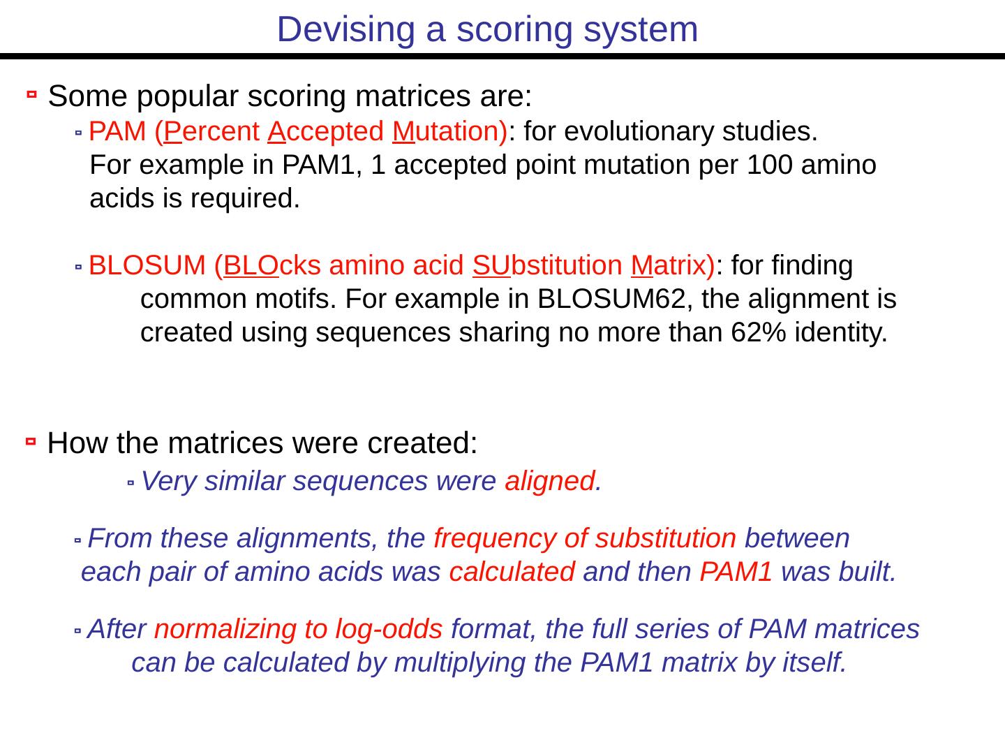 Bioinformatics Lecture 1