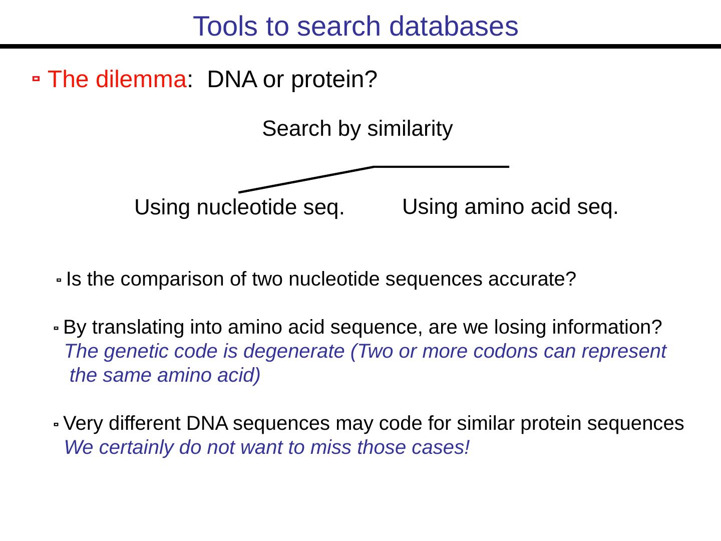 Bioinformatics Lecture 1