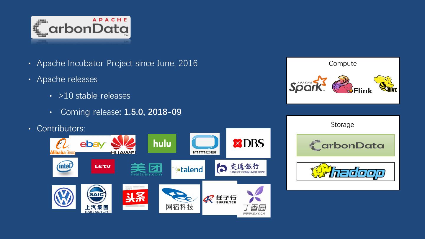 Apache CarbonData技术原理及使用介绍