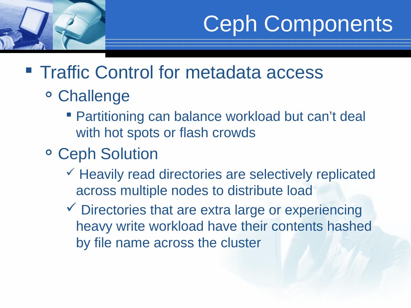 Ceph: A Scalable, High-Performance Distributed File System