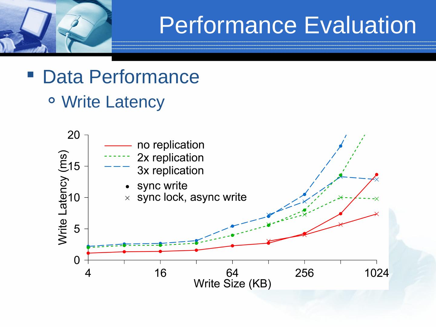 Ceph: A Scalable, High-Performance Distributed File System Ceph: A Scalable, High-Performance Distributed File System