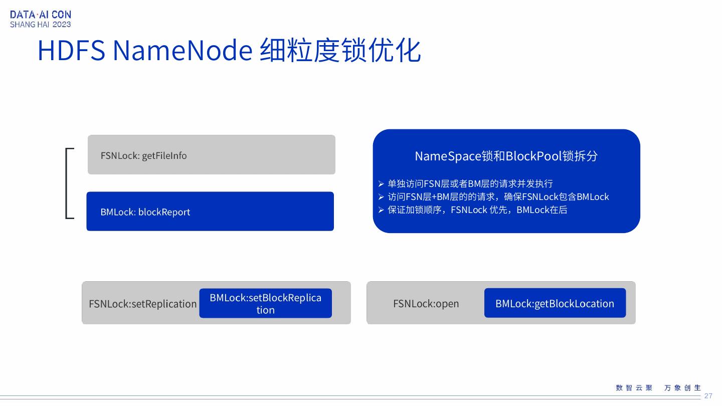 HDFS在B站的演进-陈世云