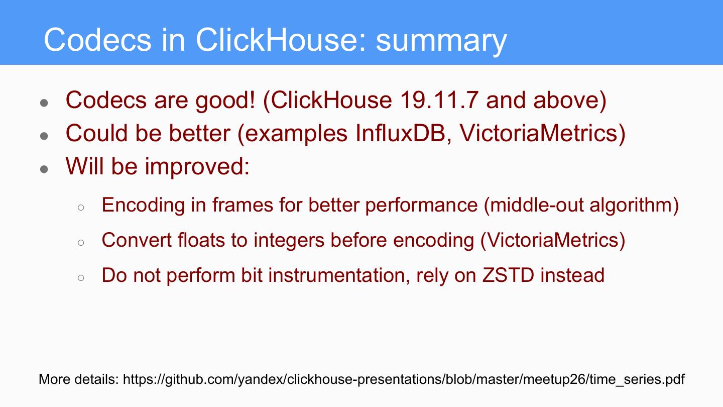 Clickhouse for Timeseries