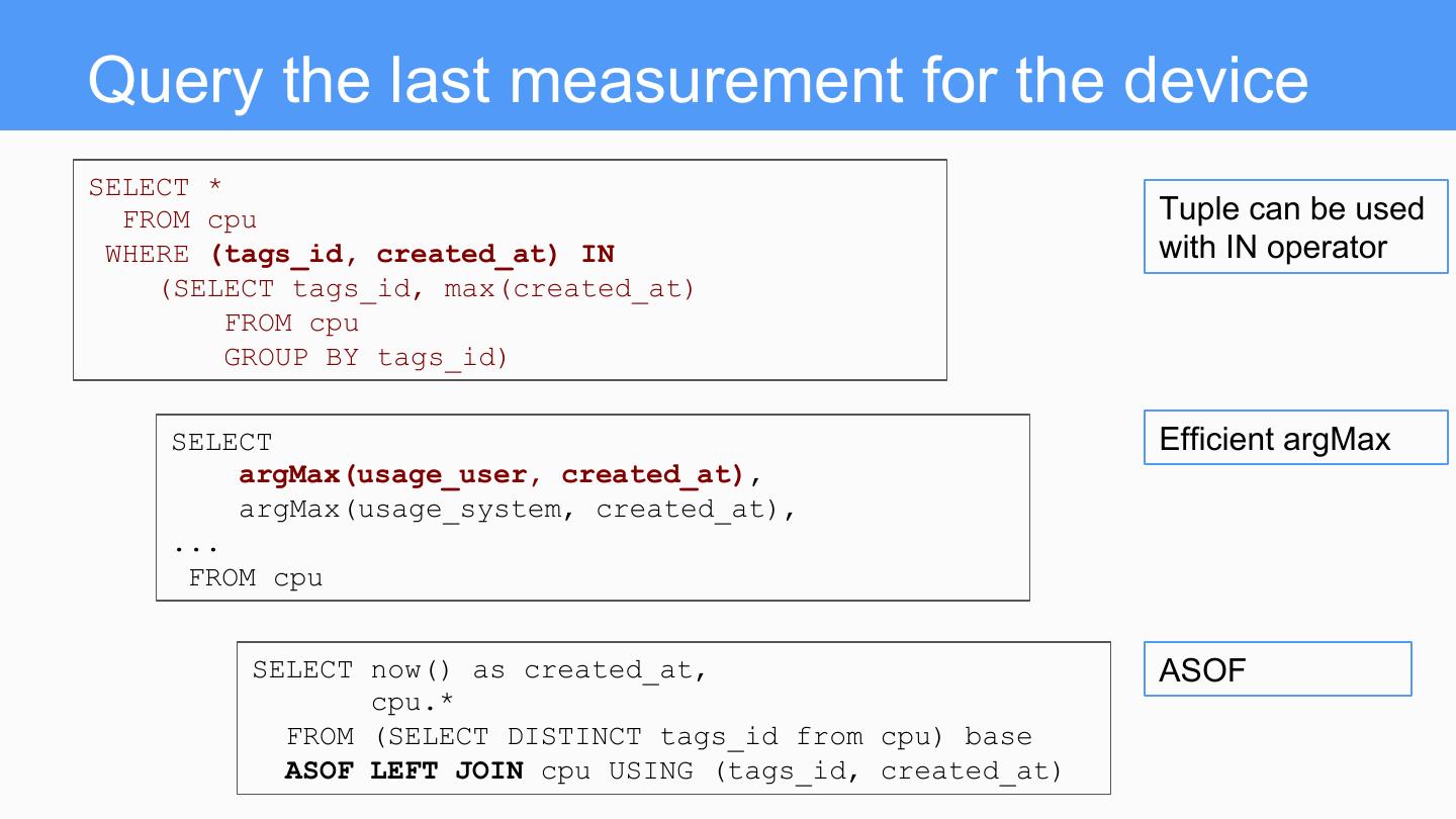 Clickhouse for Timeseries