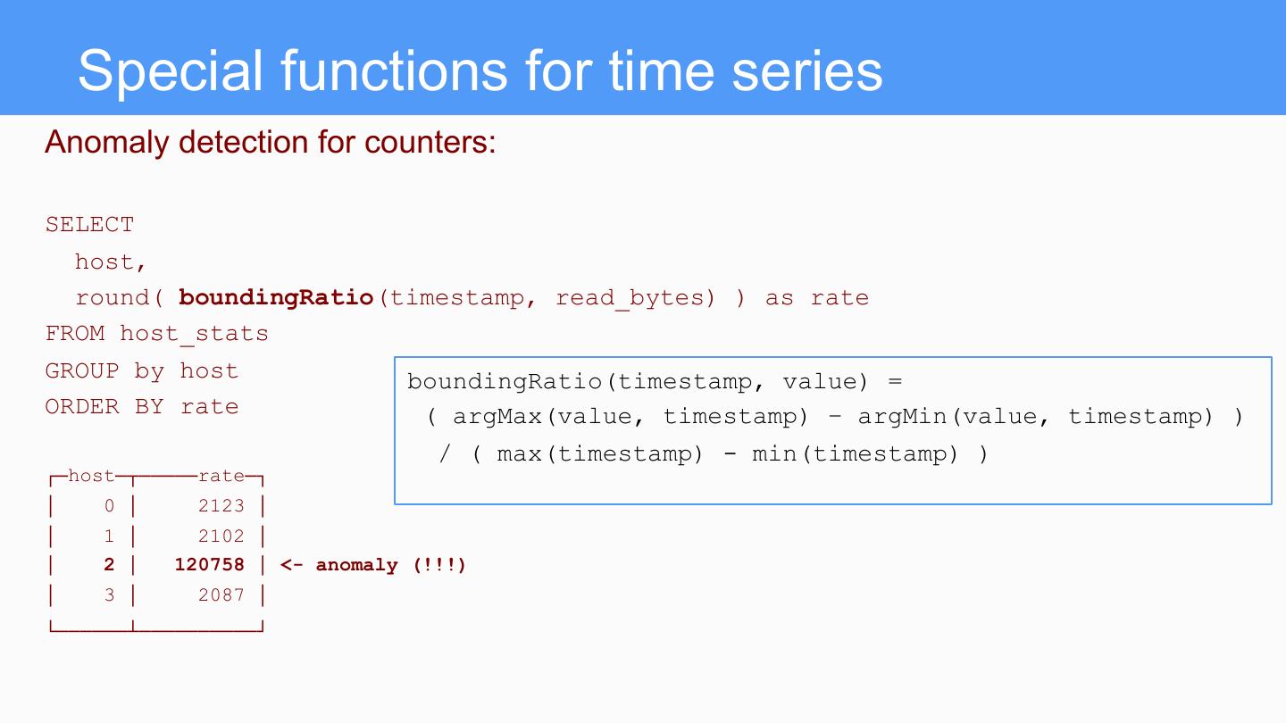 Clickhouse for Timeseries