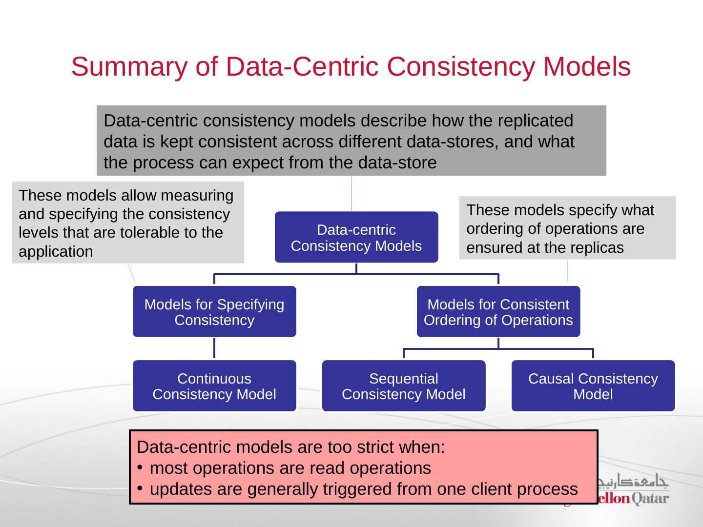 Client-centric Consistency