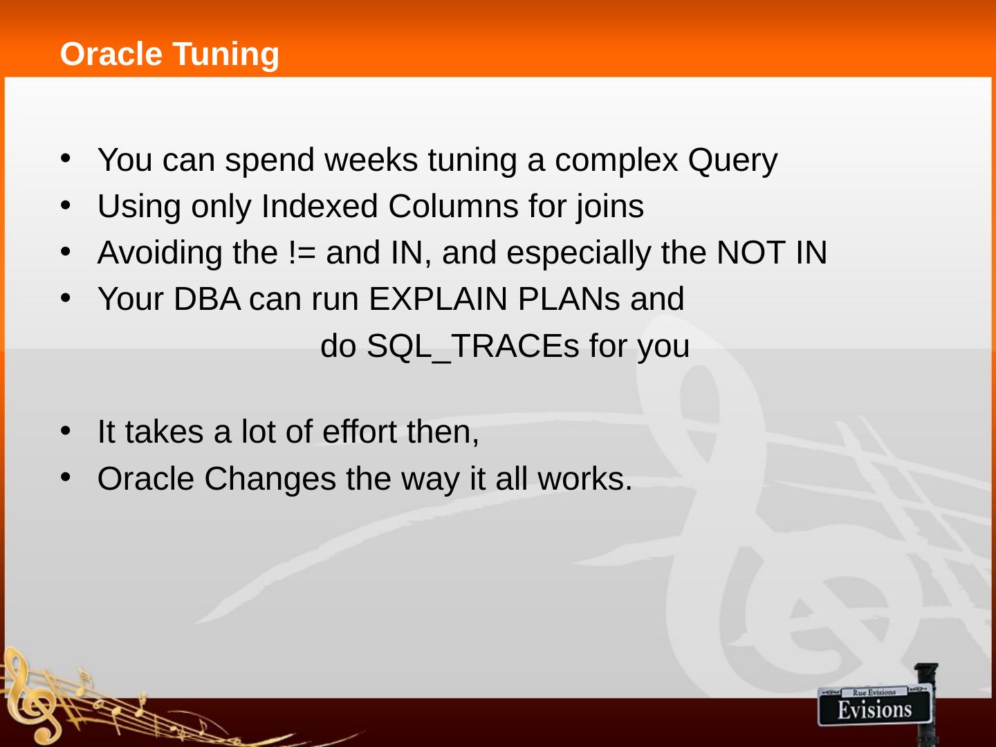 Columns Report Query PL/SQL EXCEPTION