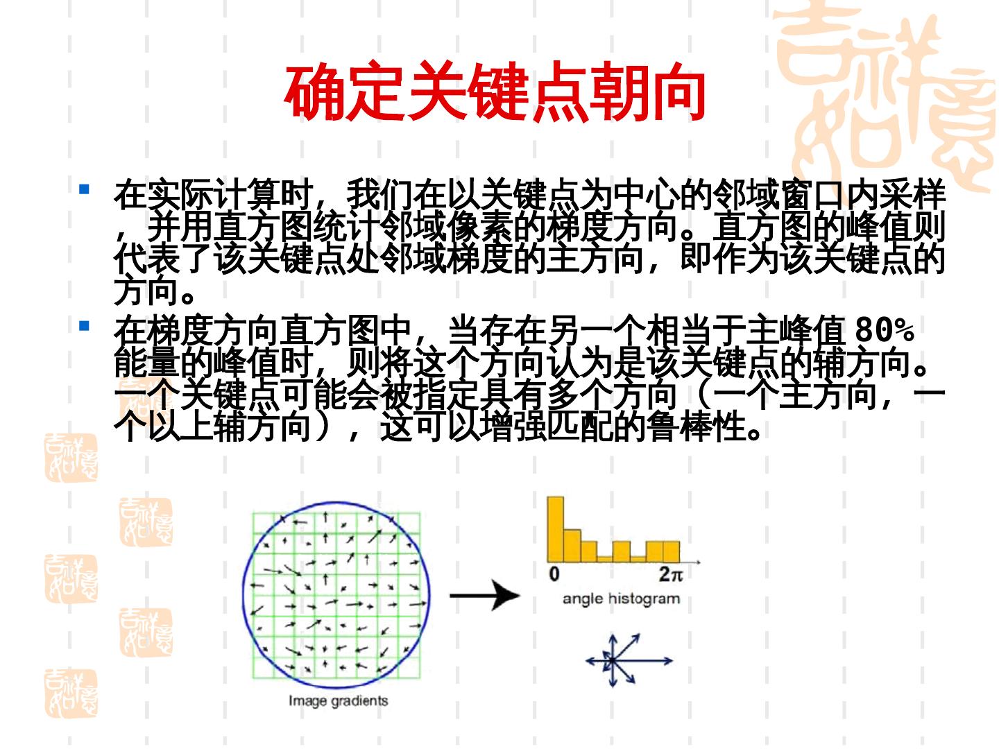 计算机视觉：特征的提取与匹配